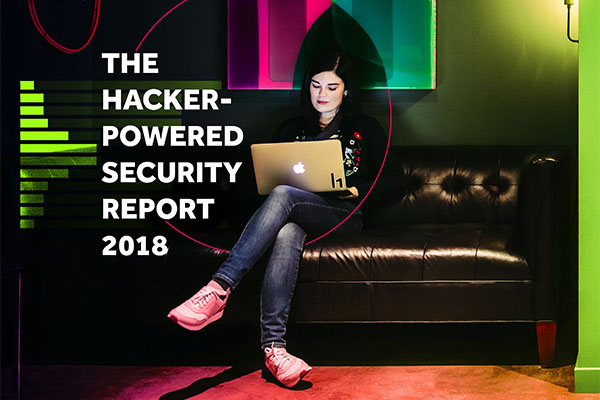 HackerOne Report Exposes Widespread Cyber Abuses in Supply Chains ...